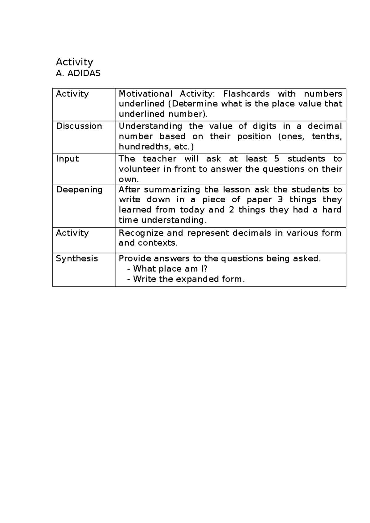 Activity - ADIDAS model - Activity A. ADIDAS Activity Motivational ...