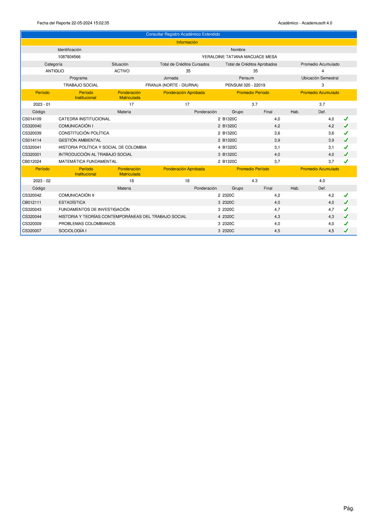Registro extendido - Pág. Fecha del Reporte 22-05-2024 15:02:35 ...