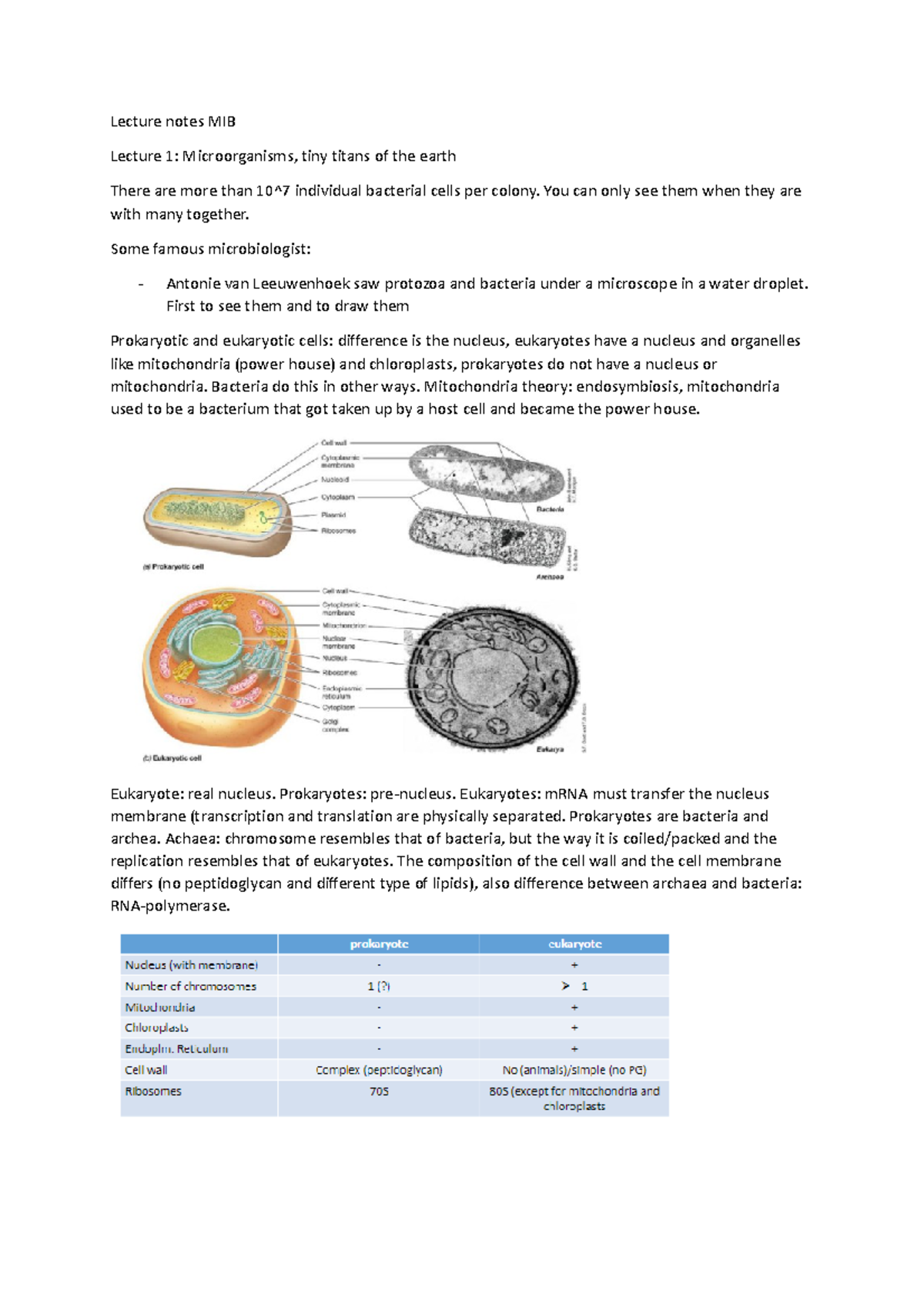 Lecture notes MIB - Microbiology part summary - Lecture notes MIB ...