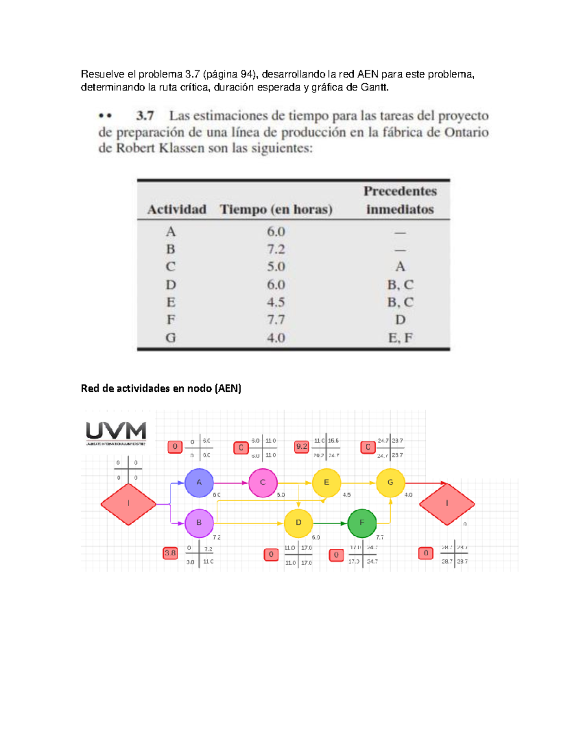 A8 SSSE - ejercicios - Resuelve el problema 3 (página 94 ...