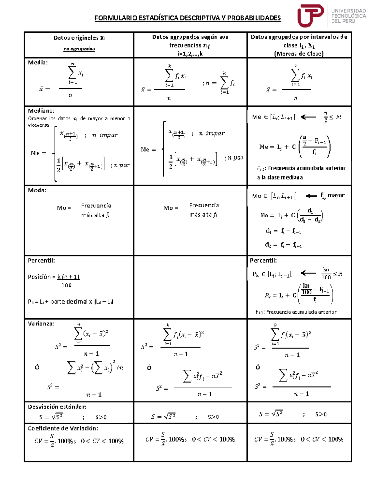Formulario - Estadística Descriptiva Y Probabilidades - Warning: TT: undefined function: 32 ...
