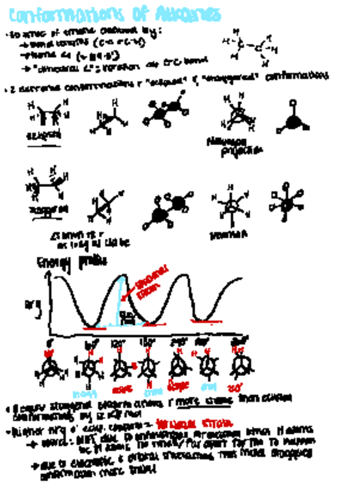 L.4 - Lecture Notes - conformations of Alkanes 3D STNC Of ethane ...