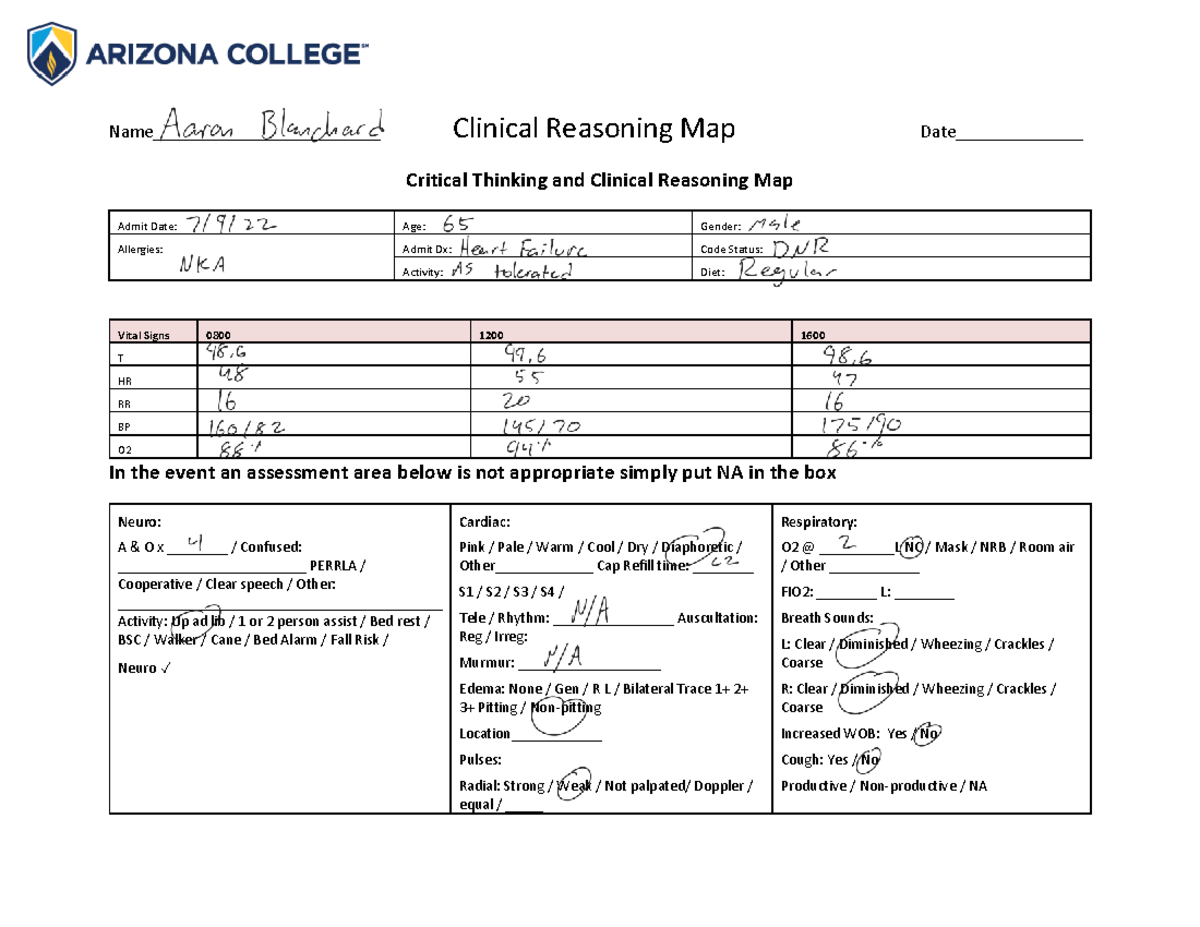 Critical Thinking Map Adult Health (1) (1) - Critical Thinking and ...