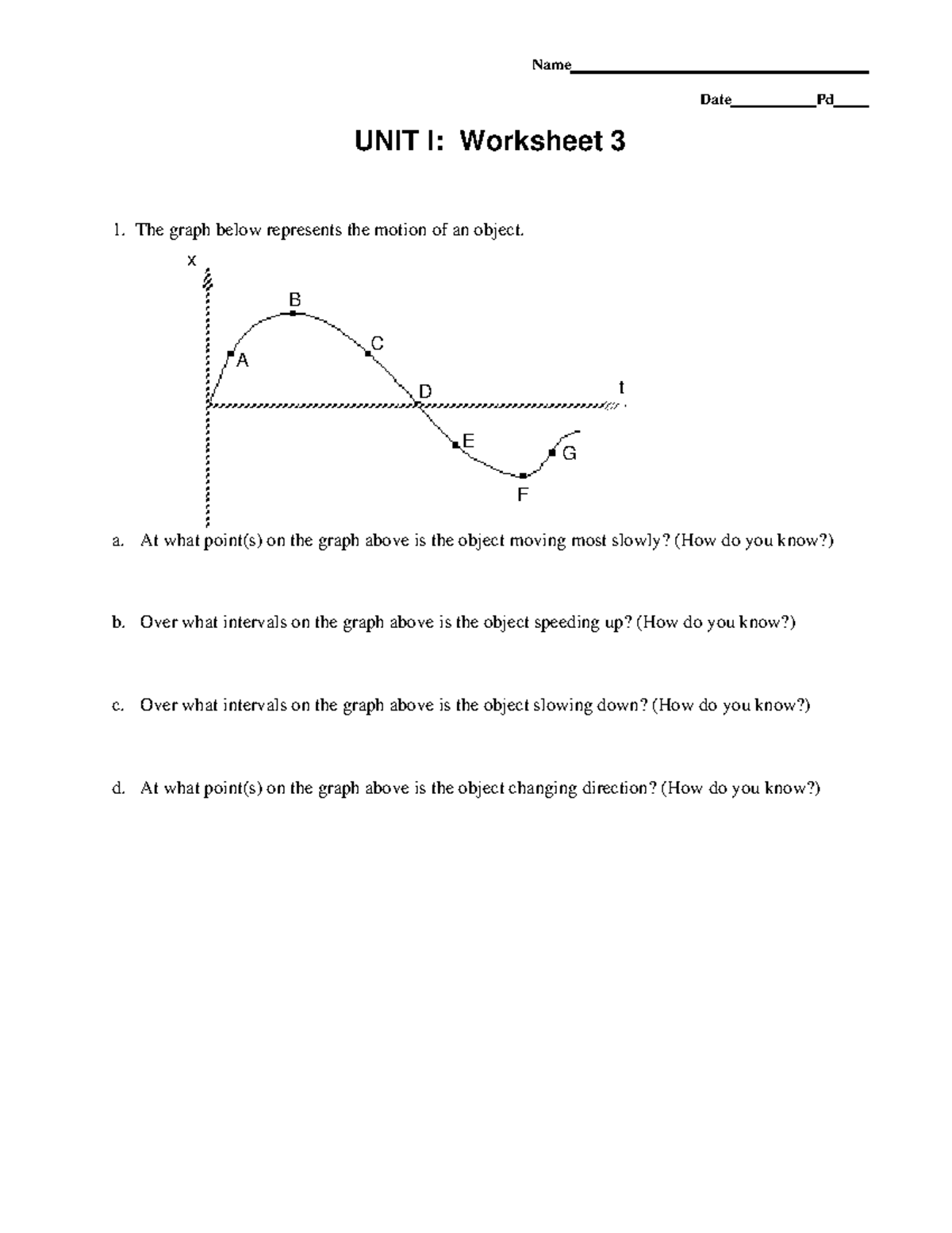 U1 ws 3 - practice 3 - Name Date Pd UNIT I: Worksheet 3 The graph below ...