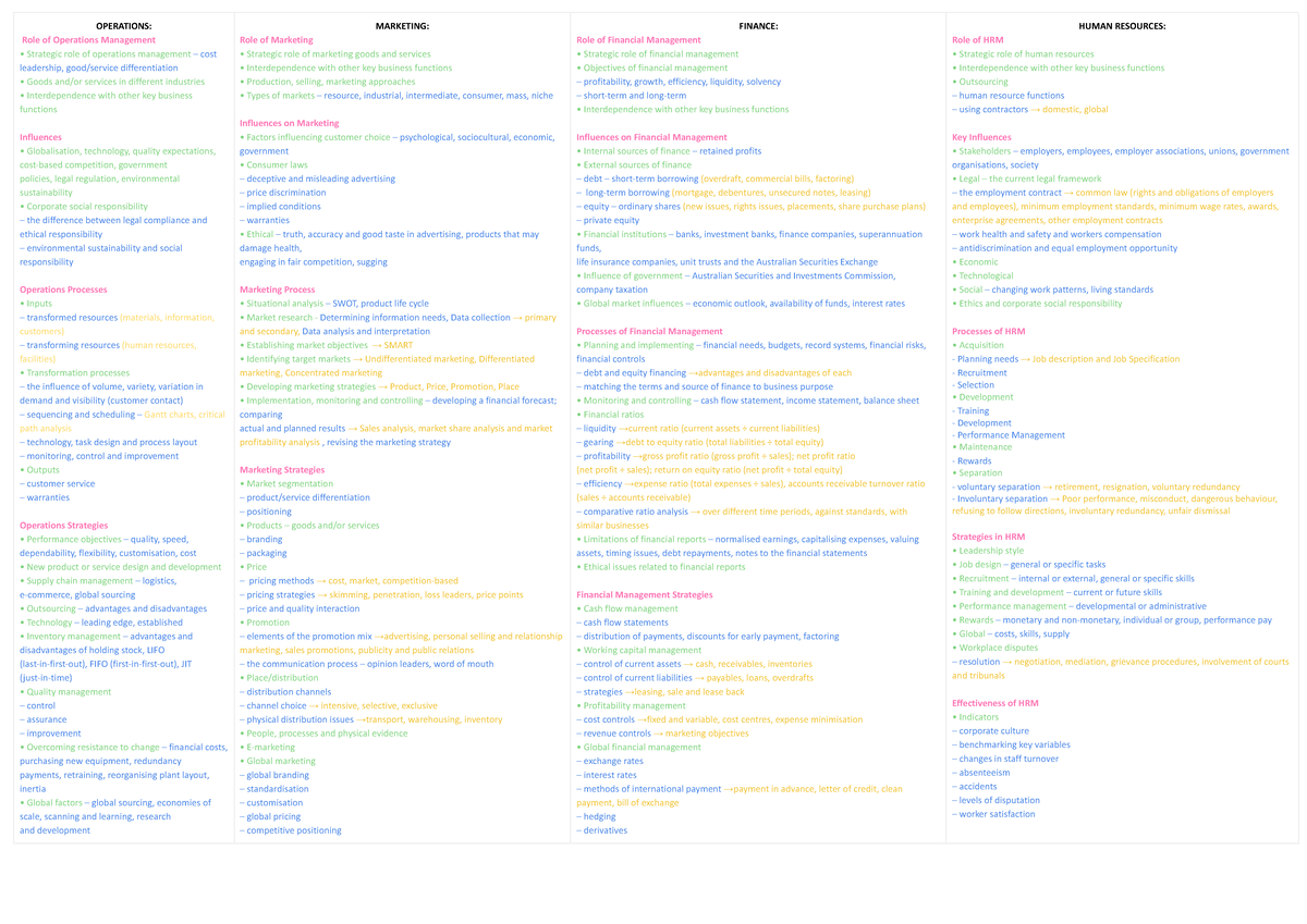 Syllabus colour - OPERATIONS: Role of Operations Management Strategic ...