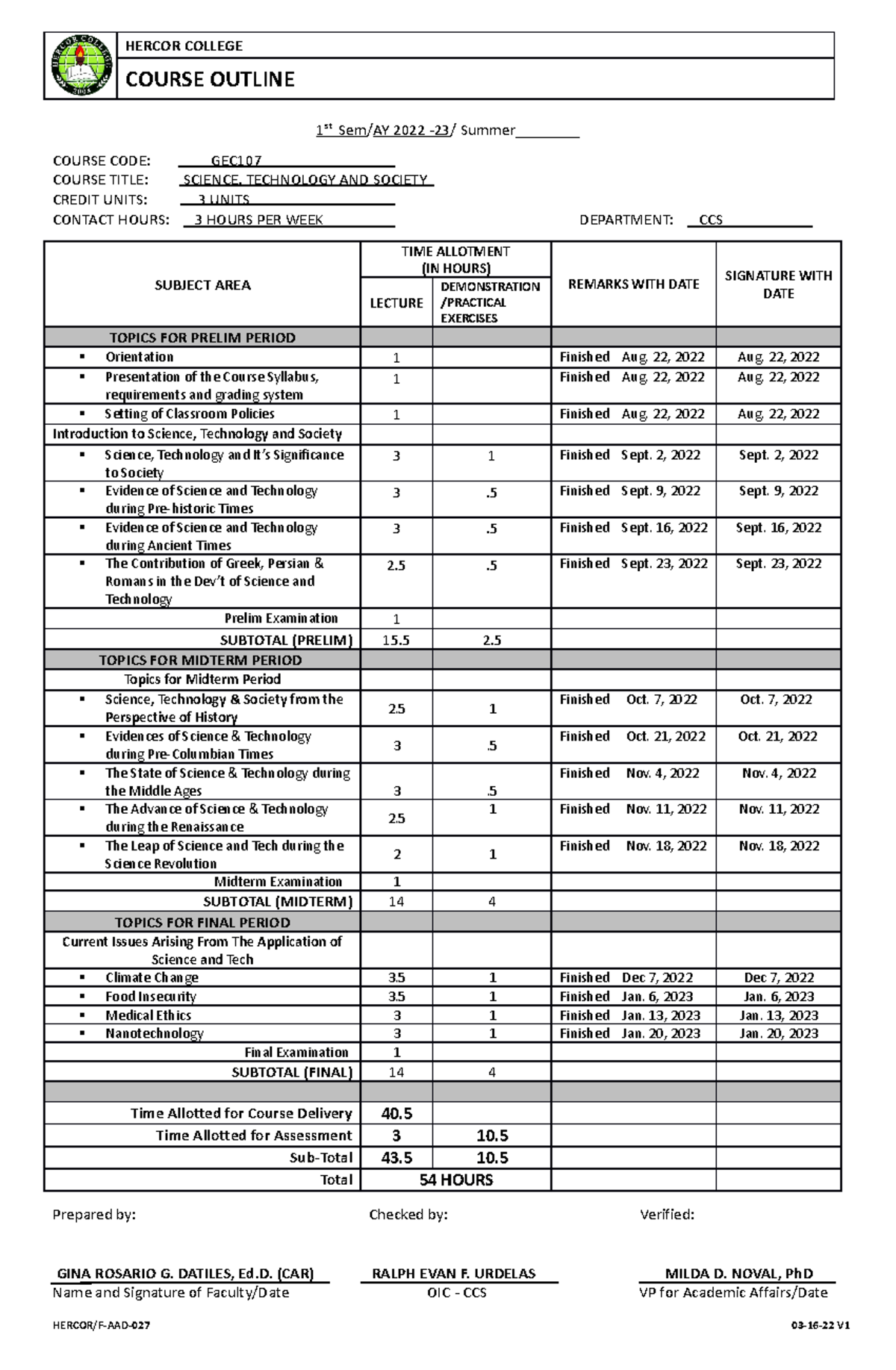Course-Outline GEC107 - HERCOR COLLEGE COURSE OUTLINE 1 st Sem/AY 2022 ...