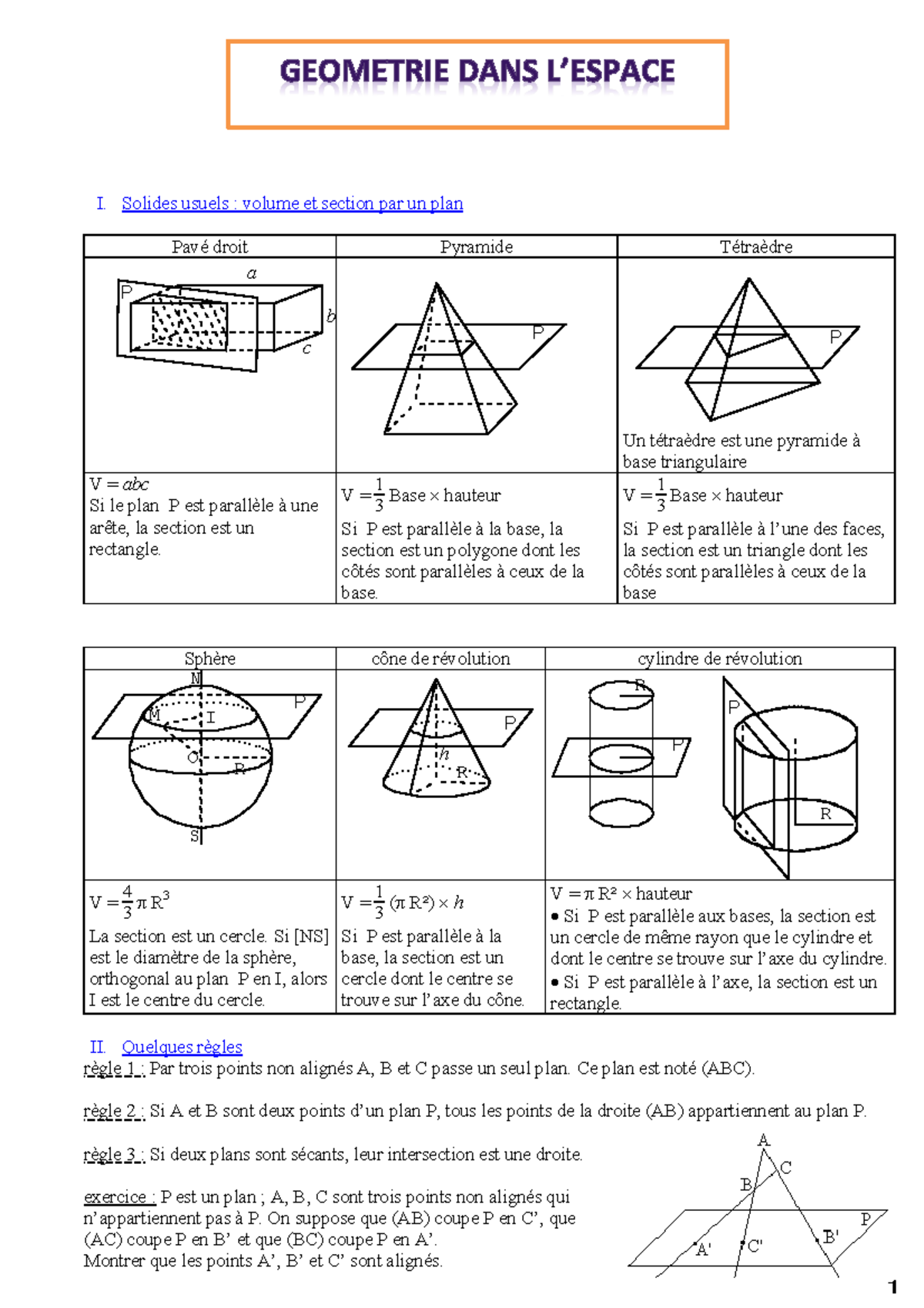 Geometrie dans l espace - I. Solides usuels : volume et section par un plan Pavé droit Pyramide ...