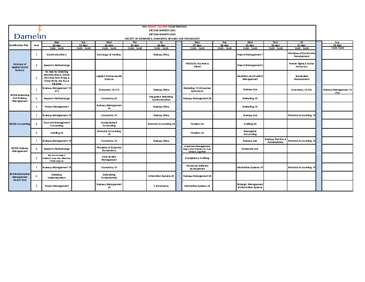 Accounting-Lesson-1-Bank-Reconciliation-Notes. - Mon Tue Wed Thu Fri ...