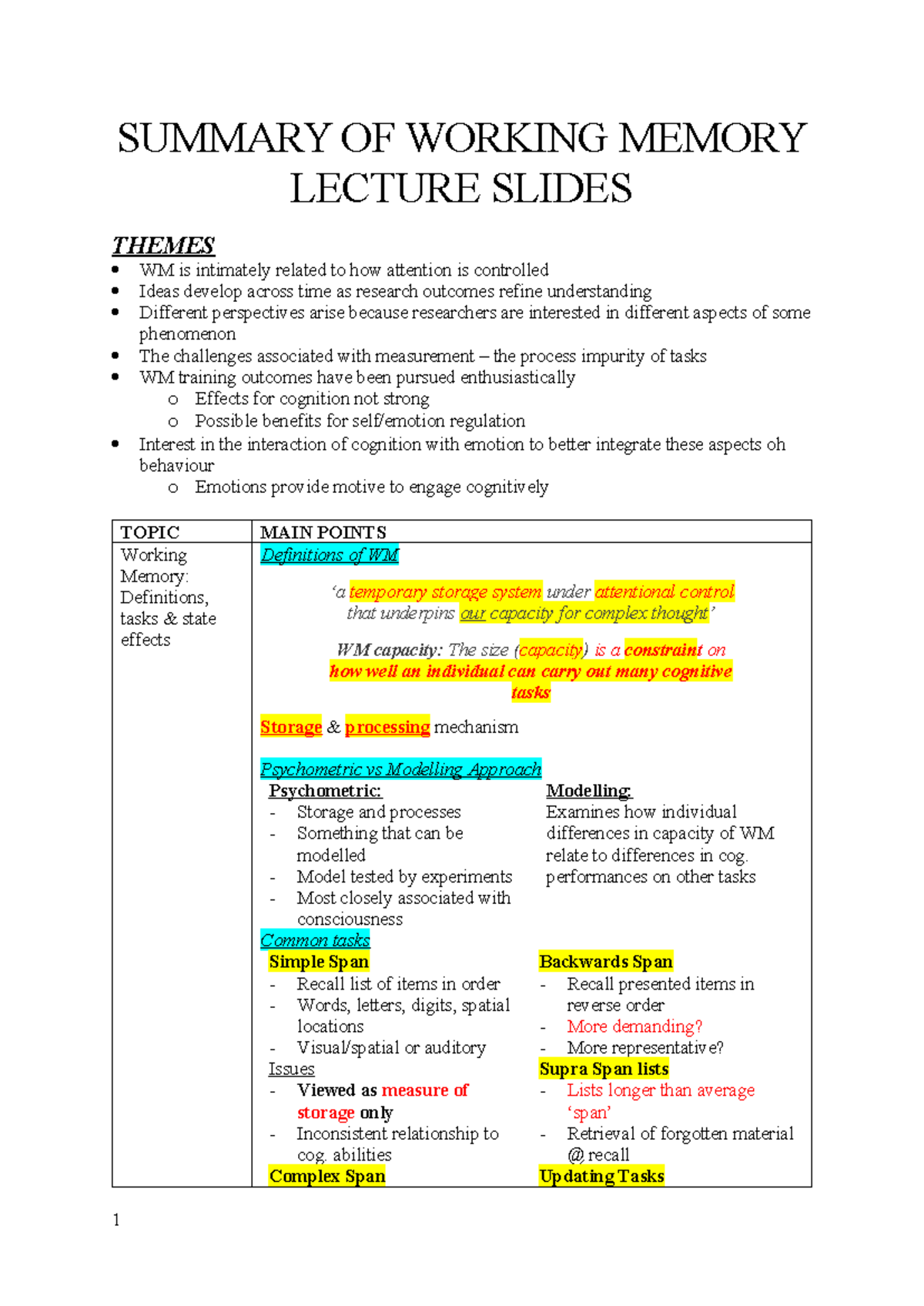 Summary Of Working Memory Lecture Slides Summary Of Working Memory