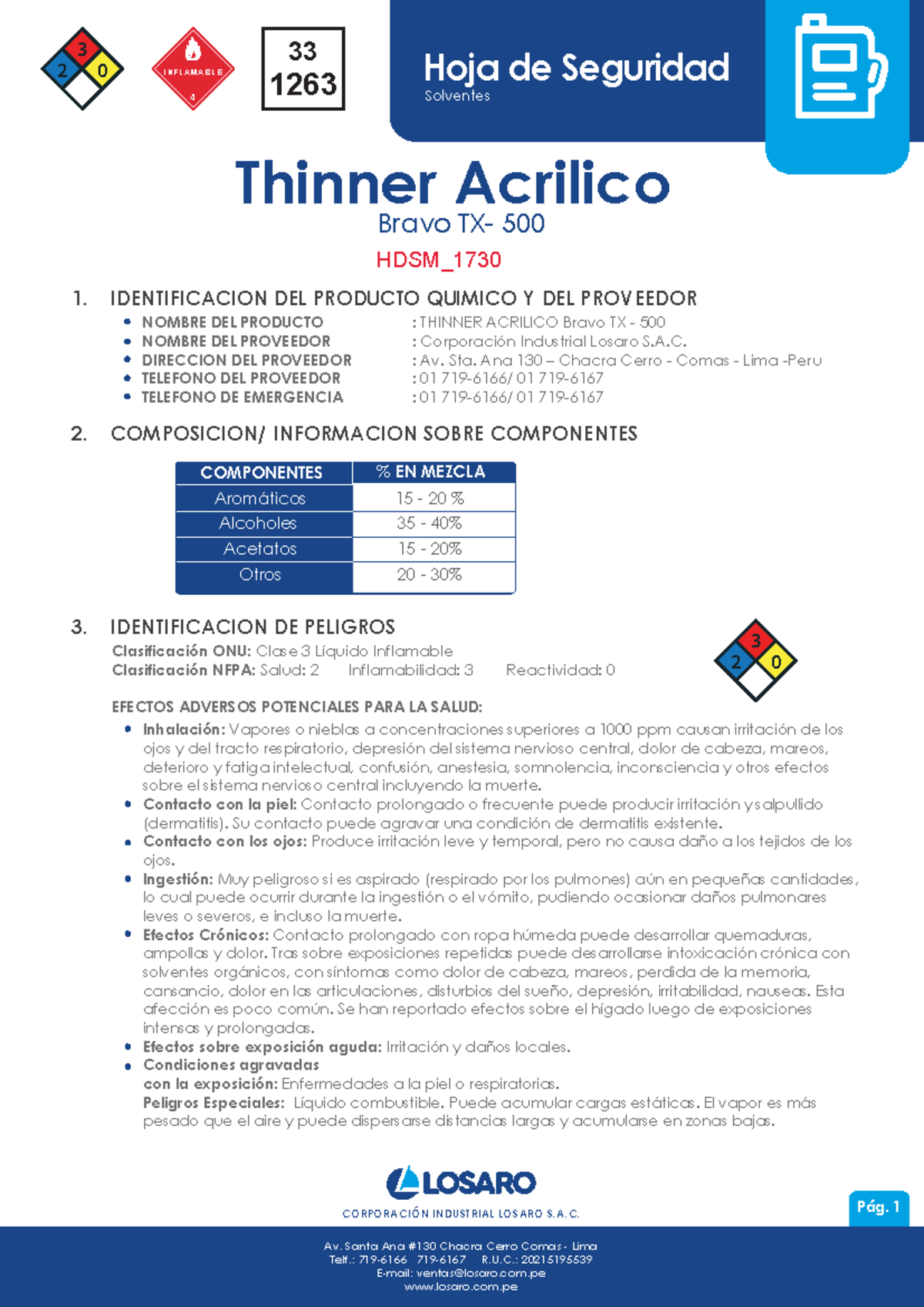 HDSM 1730 Thinner Acrilico Bravo TX - 500 N - Thinner Acrilico Bravo TX ...