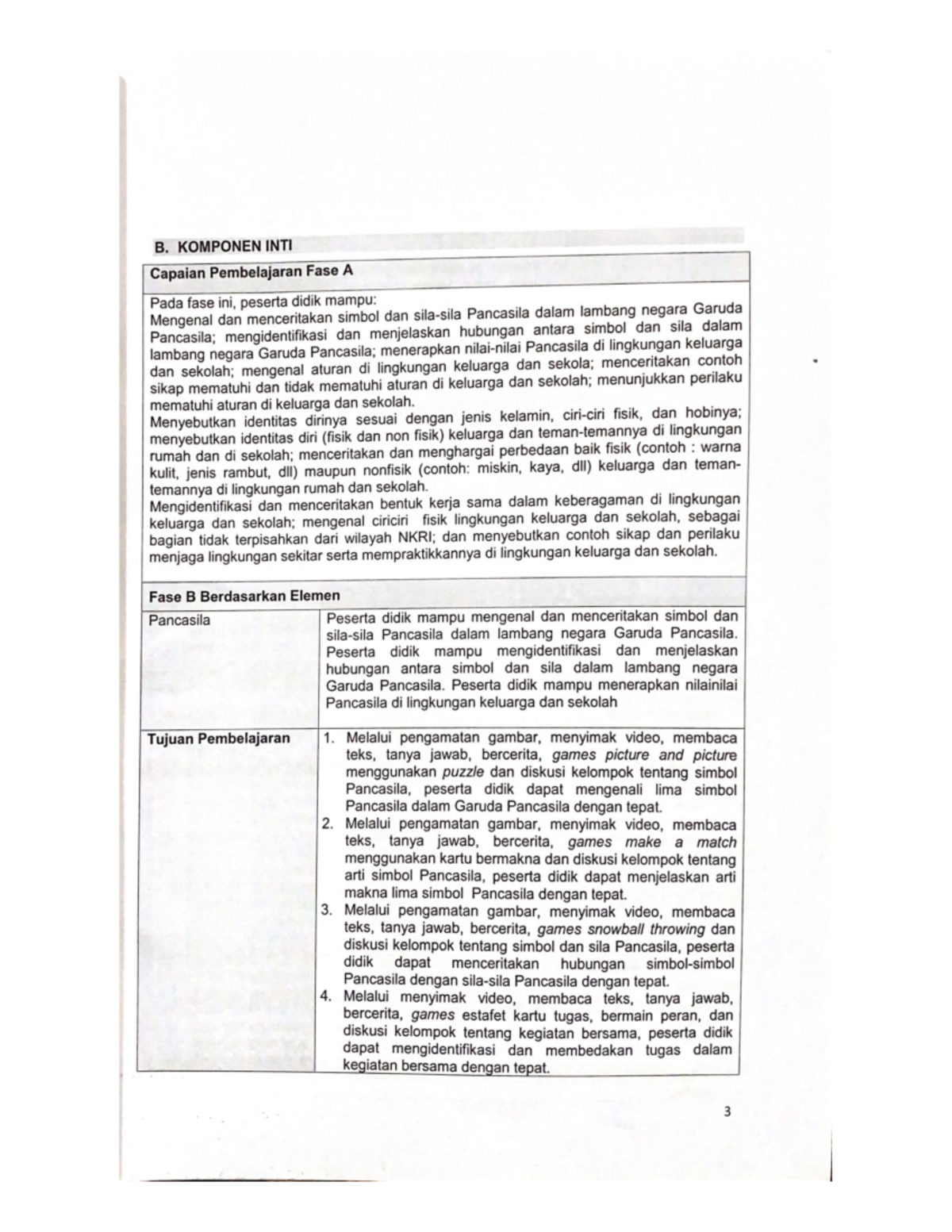 Modul ajar kelas 2 SD - SDM dan Sistem Pendidikan - Studocu