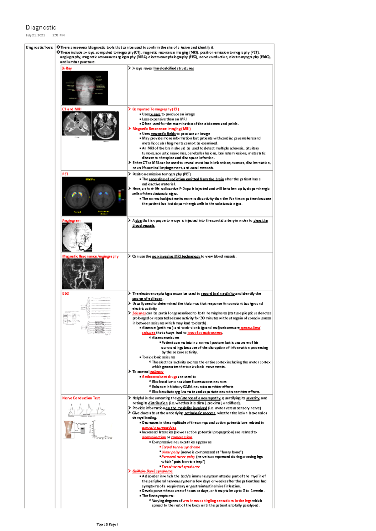 Diagnostic - These include: x-rays, computed tomography (CT), magnetic ...