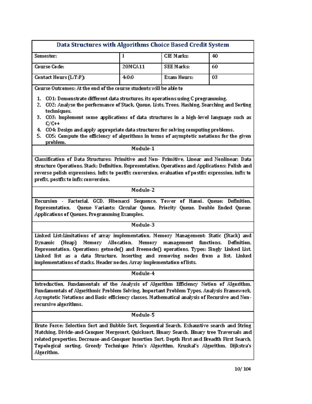 Syllabus Copy 1st Semester Mca Of Vtu University Data Structures With Algorithms Choice Based