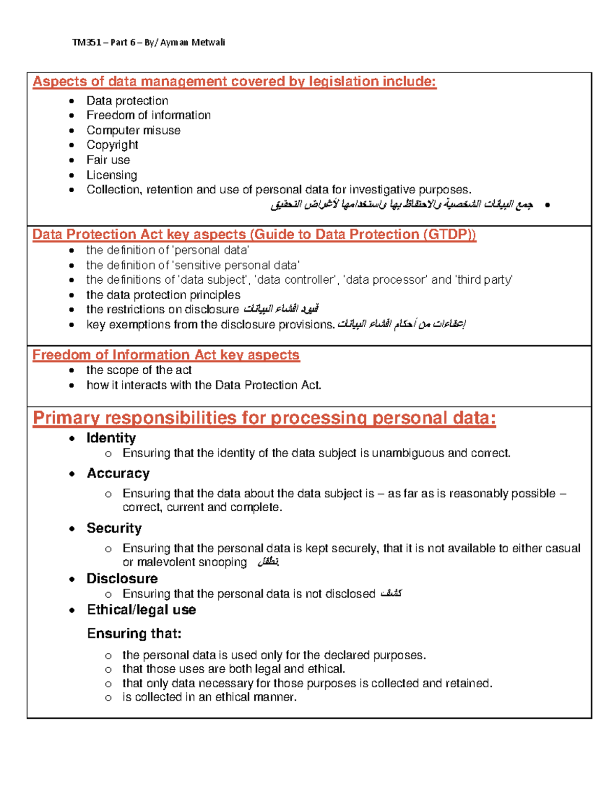 TM351 part 6 - TM351 – Part 6 – By/ Ayman Metwali Aspects of data management covered by ...