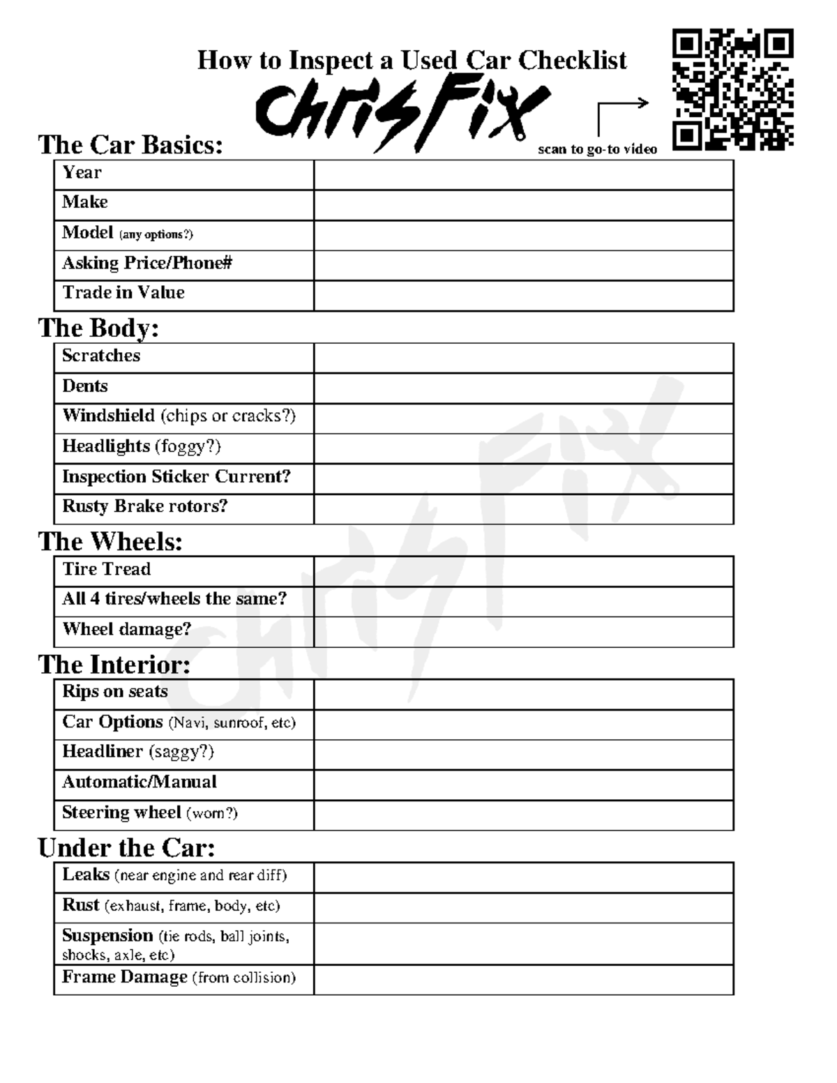 How to Inspect a Used Car Checklist FULL - How to Inspect a Used Car ...