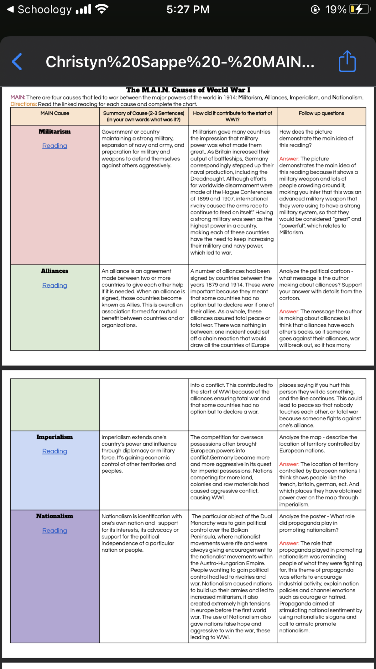 THE MAIN CAUSES OF WORLD WAR 1 - HIST1024 - Studocu
