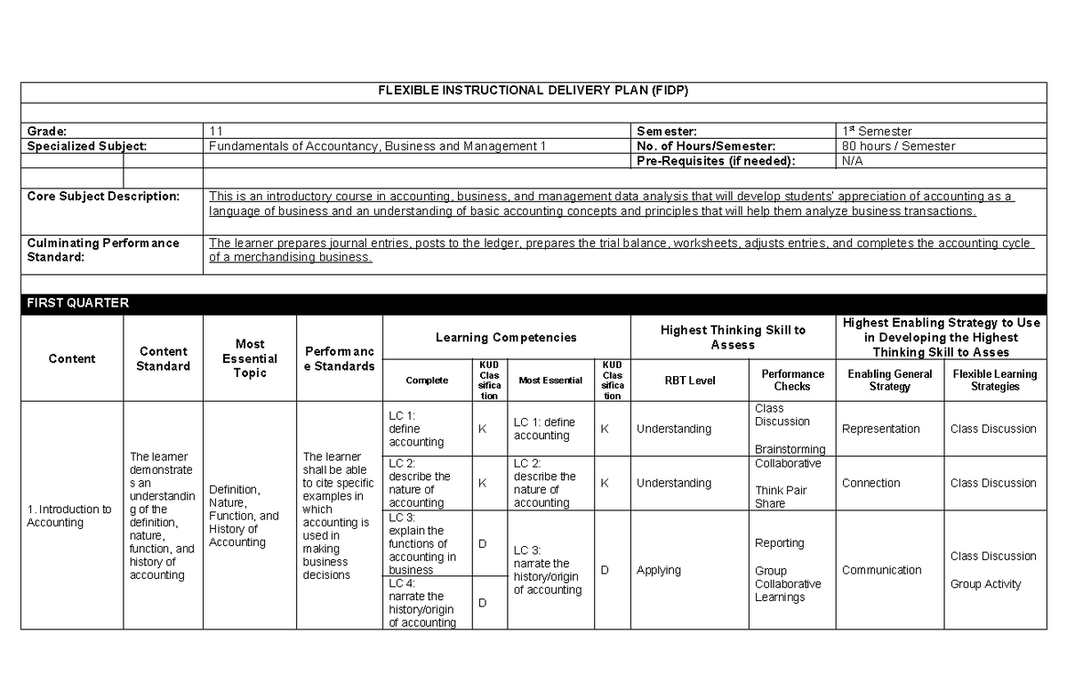 468045282 FIDP Fundamentals of ABM 1ST Quarter - FLEXIBLE INSTRUCTIONAL ...