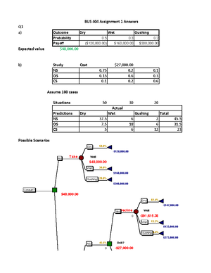 Formula sheet - MT 404-initial version - No. Formula Name Formula 1 ...