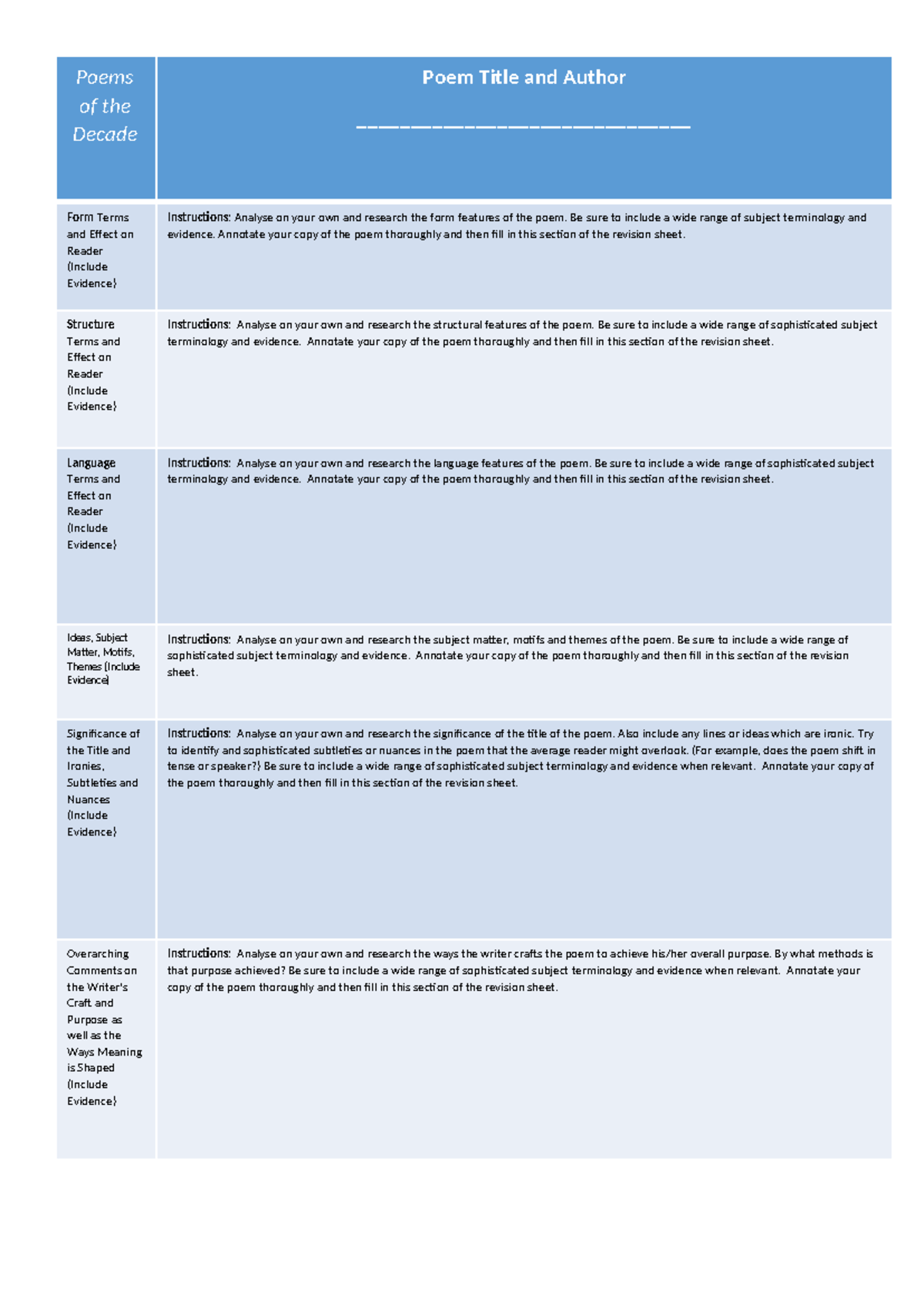 Poem Instruction Sheet Key Information - Poems of the Decade Poem Title ...