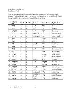 Worldview Reflection Assignment RWineman - Rachel Wineman UNIV 101 ...