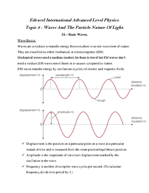IAL Physics Waves - Edexcel International Advanced Level Physics. Topic ...