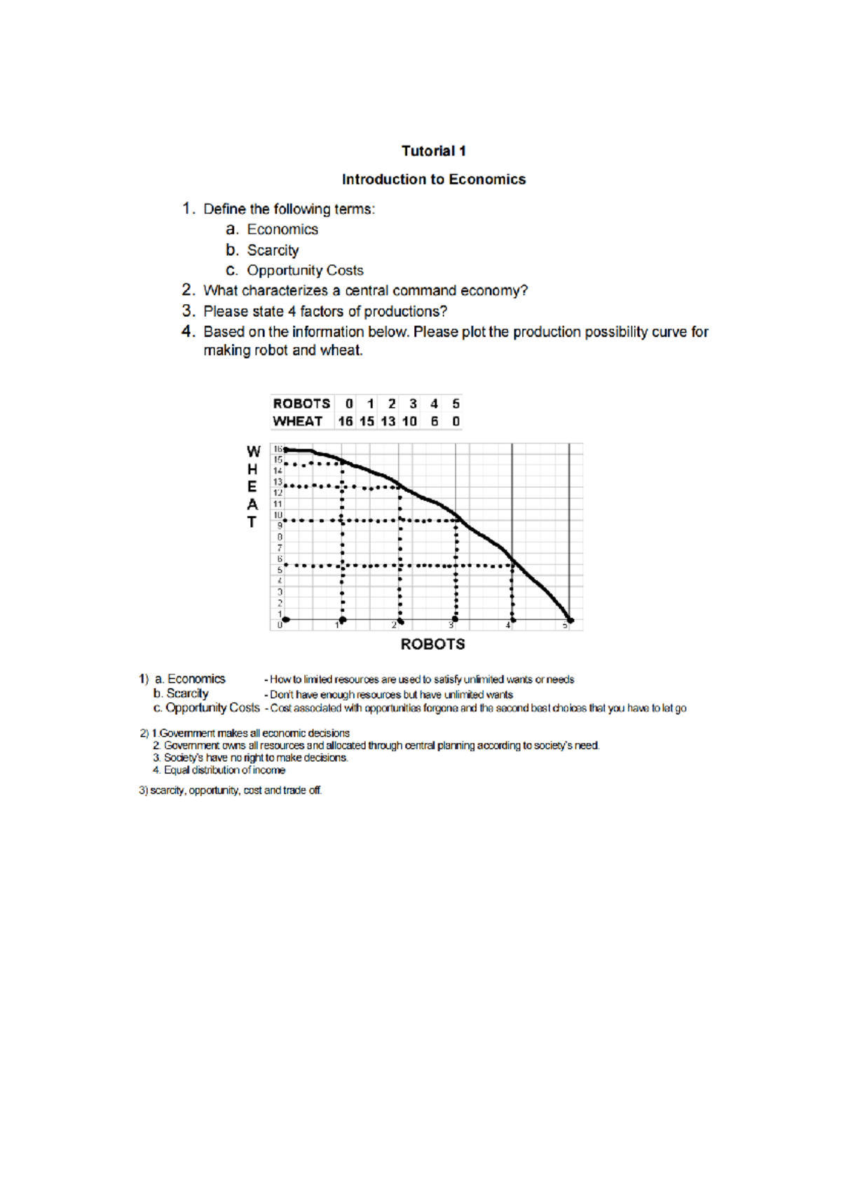 Tuto 1-8 - latihan kelas - A E D Question 1 TUTORIAL 2 Demand, Supply ...