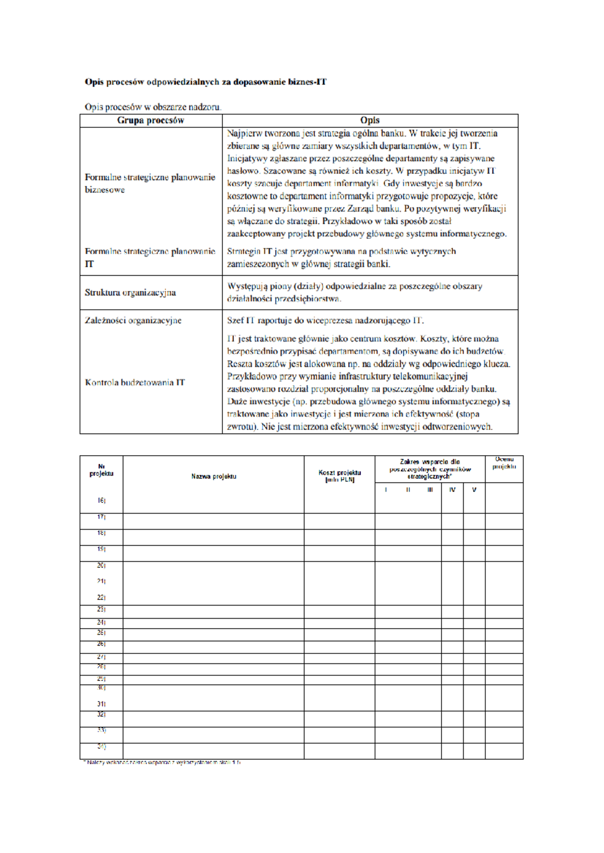 Tabele - E-Biznes - Studocu