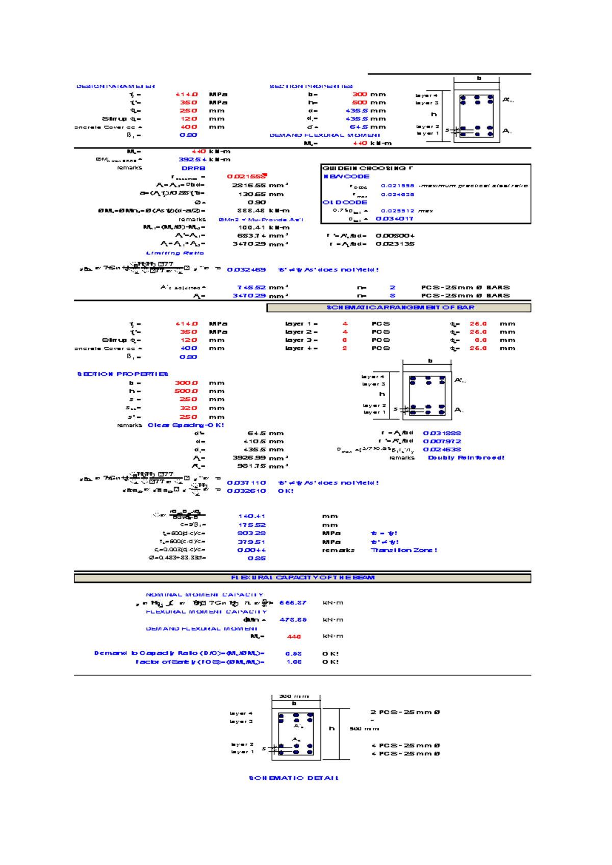 beams and girders - DESIGN PARAMETER SECTION PROPERTIES fy = 414 MPa b ...
