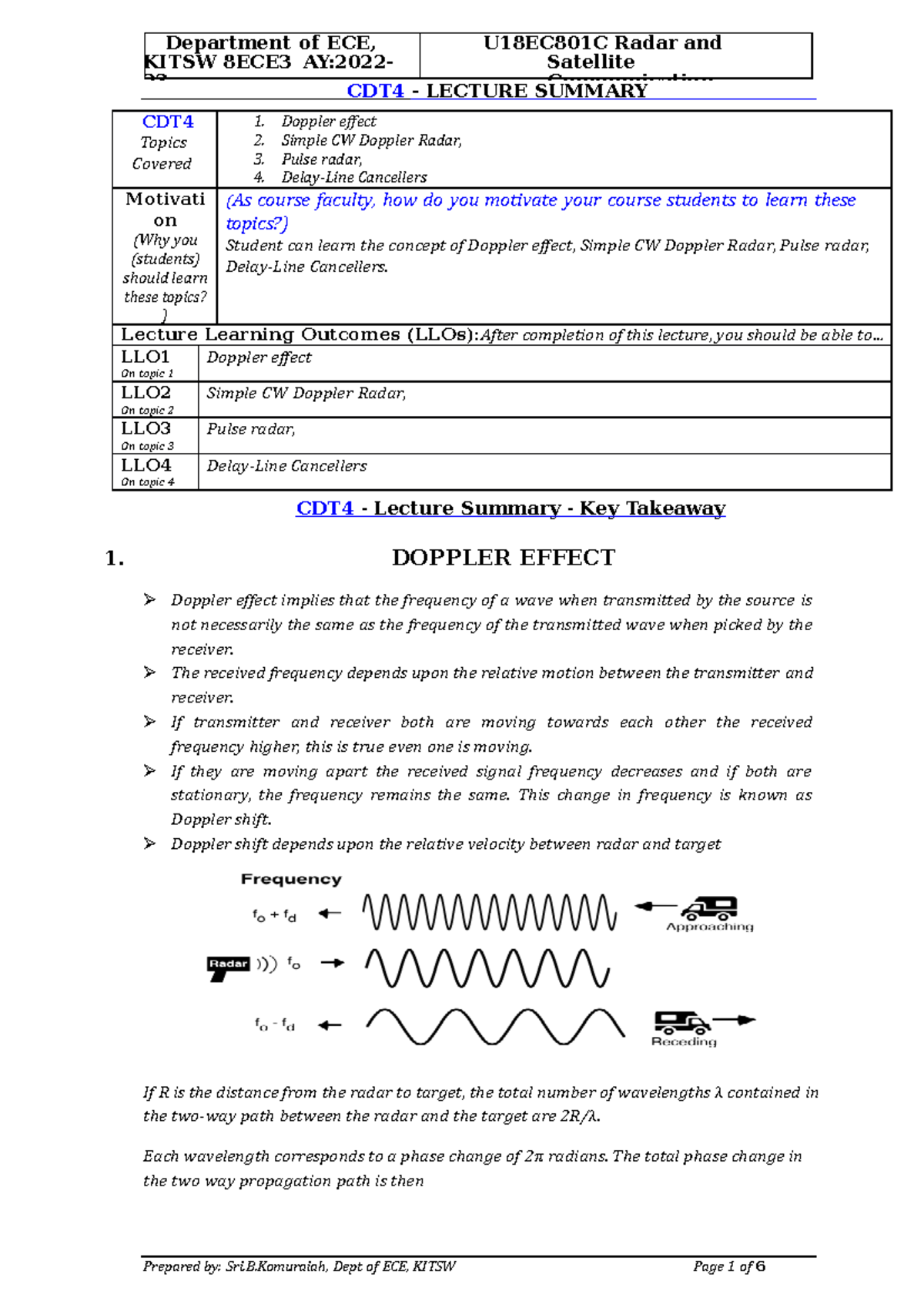 Simple CW Doppler Radar - Department of ECE, KITSW 8ECE3 AY:2022- 23 ...