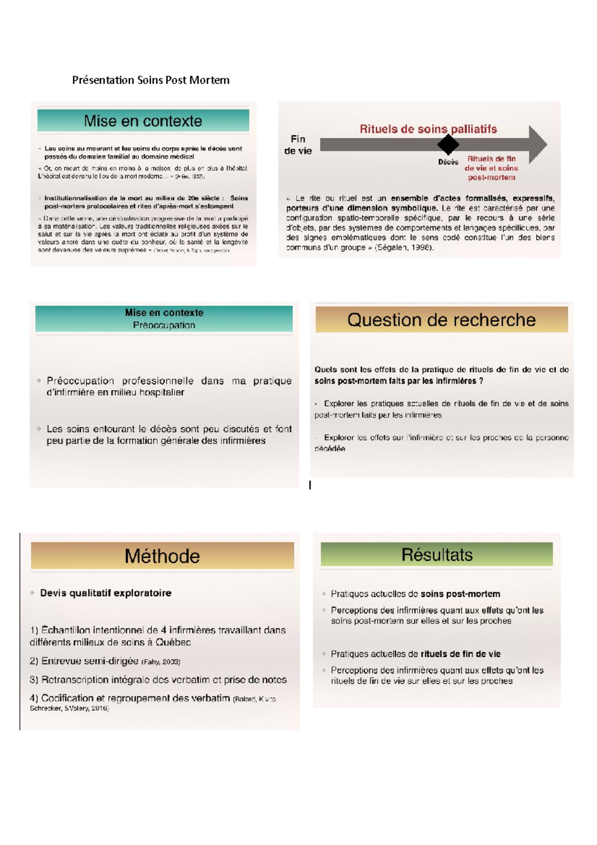 Post mortem - Notes - SIN3312 - Présentation Soins Post Mortem l - Studocu