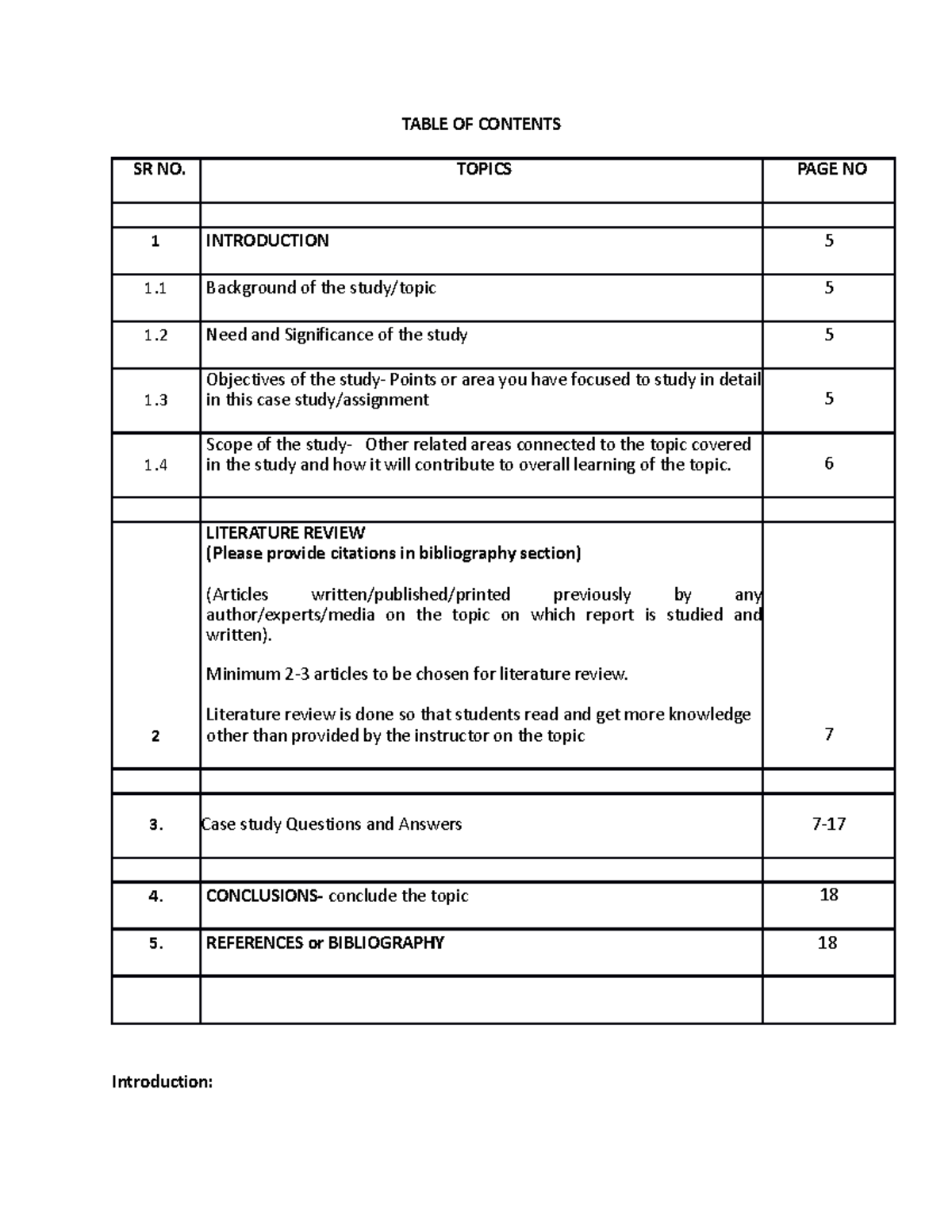 Metrovox Global value chain assignment - TABLE OF CONTENTS SR NO ...