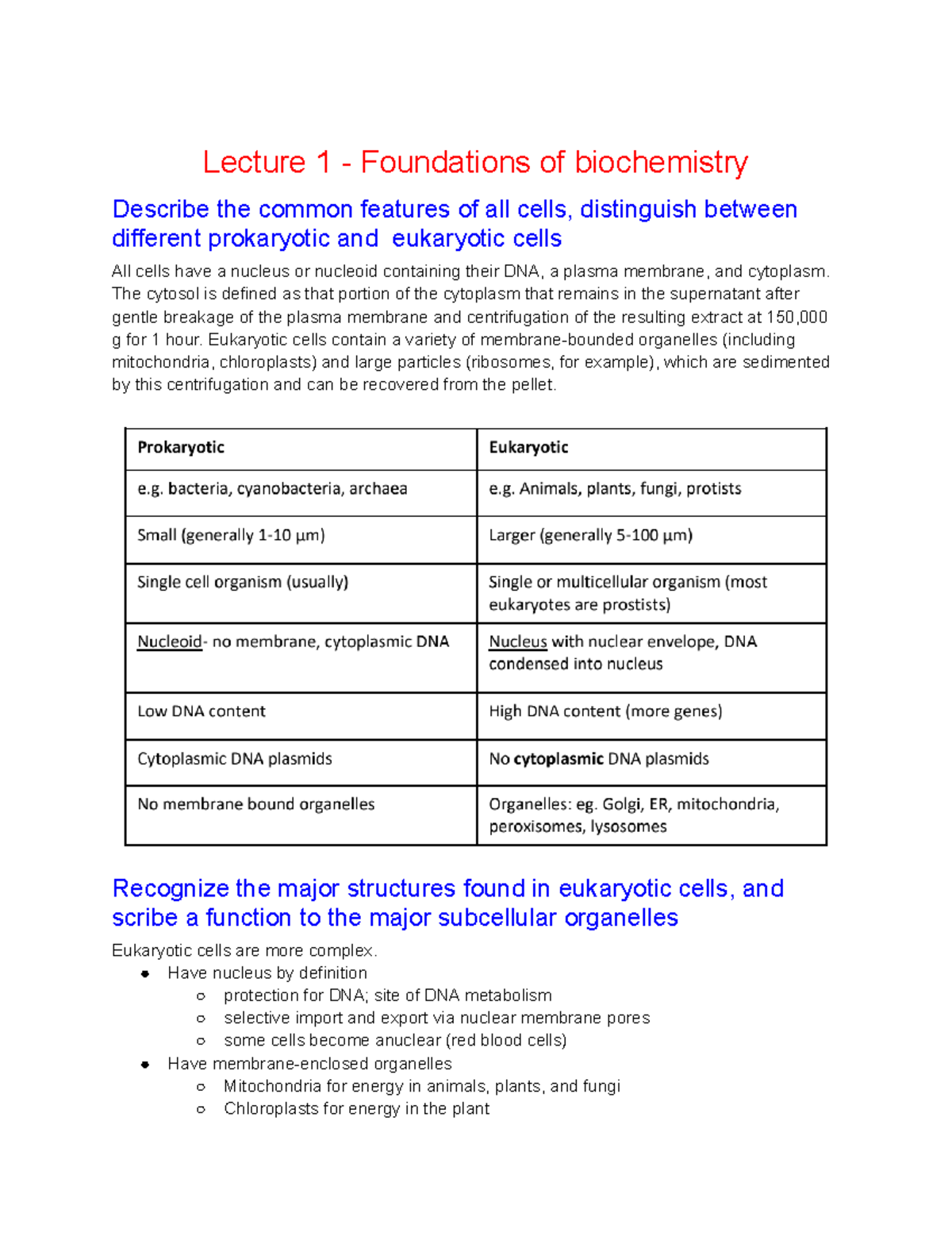 Biochem - Learning Outcomes - Lecture 1 - Foundations of biochemistry ...