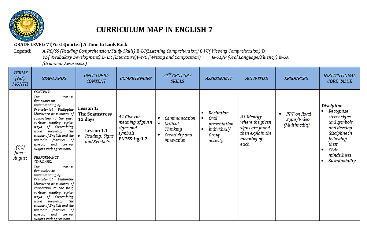 Quarter 1 - CURRICULUM MAPS - [Type text] CURRICULUM MAP IN ENGLISH 7 ...