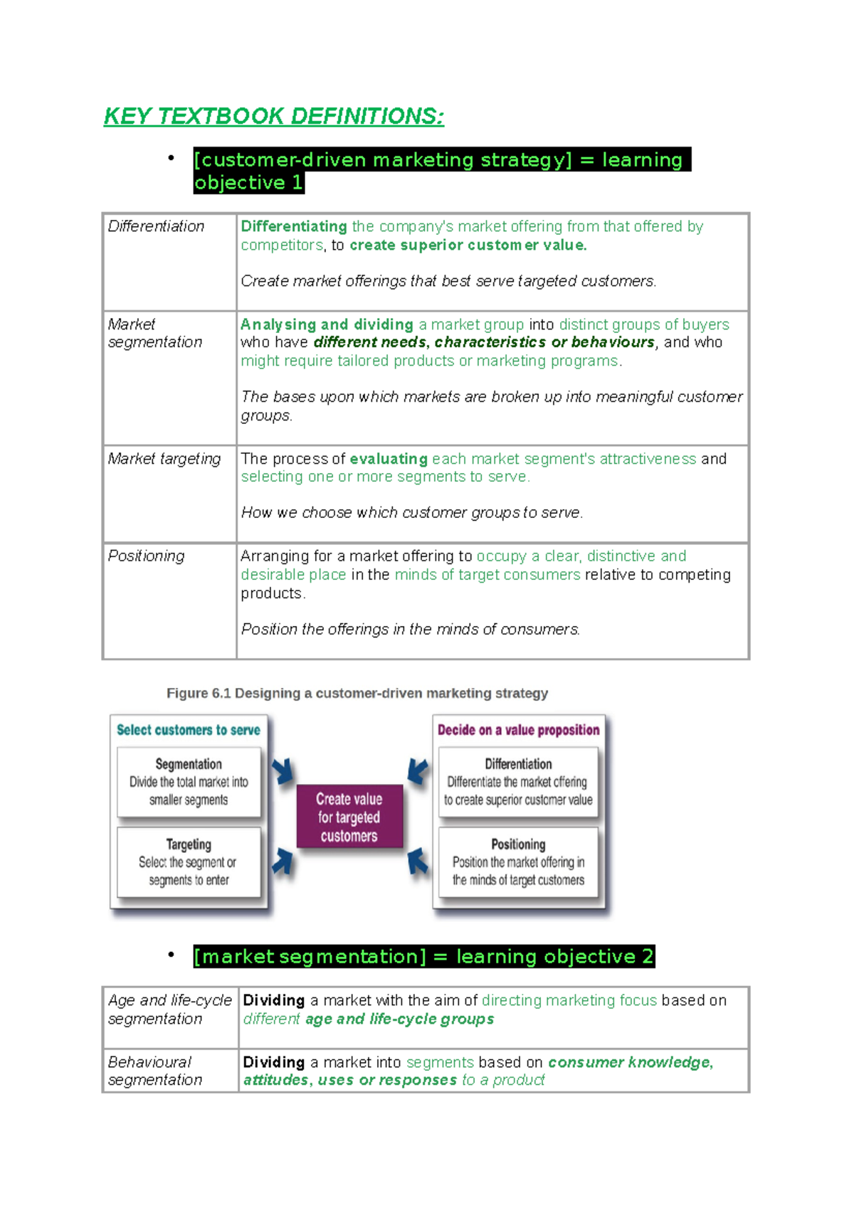 KEY- Textbook- Definitions - KEY TEXTBOOK DEFINITIONS: [customer-driven ...