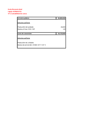 Contabilidad de Costos - Siglo 21 - Studocu
