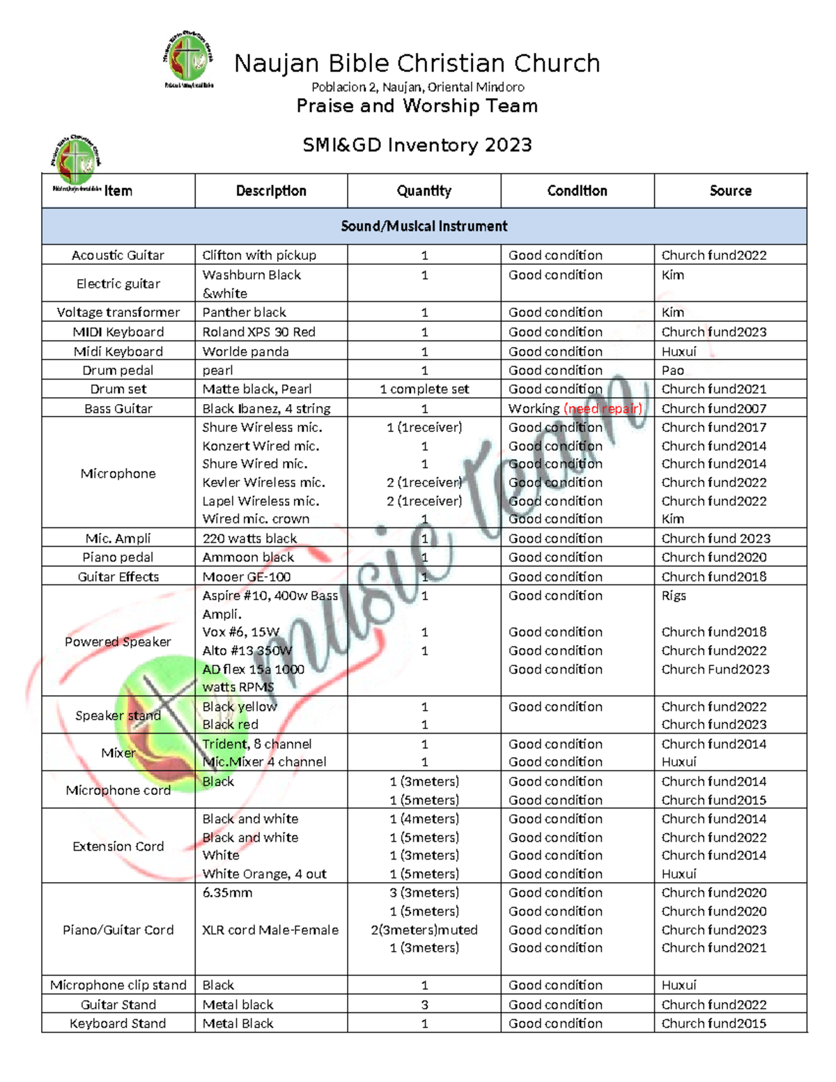 Naujan Bible Christian Church - Naujan Bible Christian Church Poblacion ...