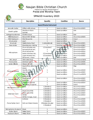 Letter of intent dep ed - FHFHDHDHHSSHSH - February 06, 202 4 To: Dr ...