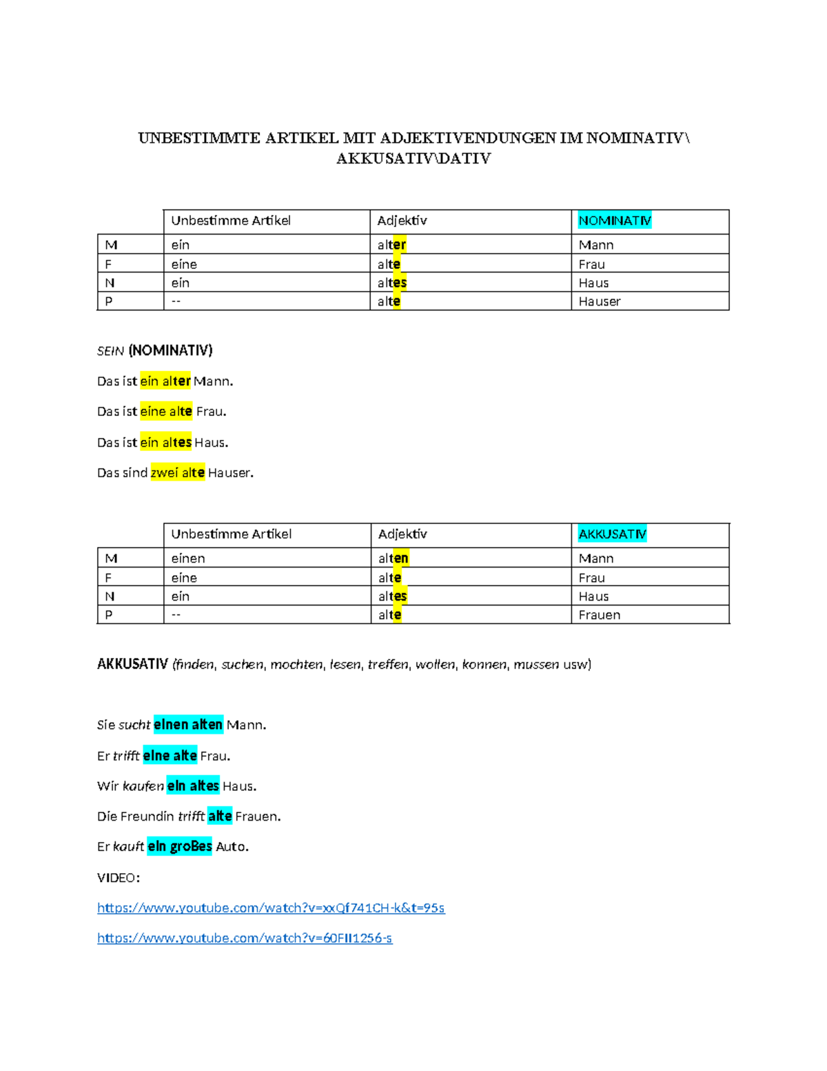 Lakimi i mbiemrave - material informues - UNBESTIMMTE ARTIKEL MIT ...