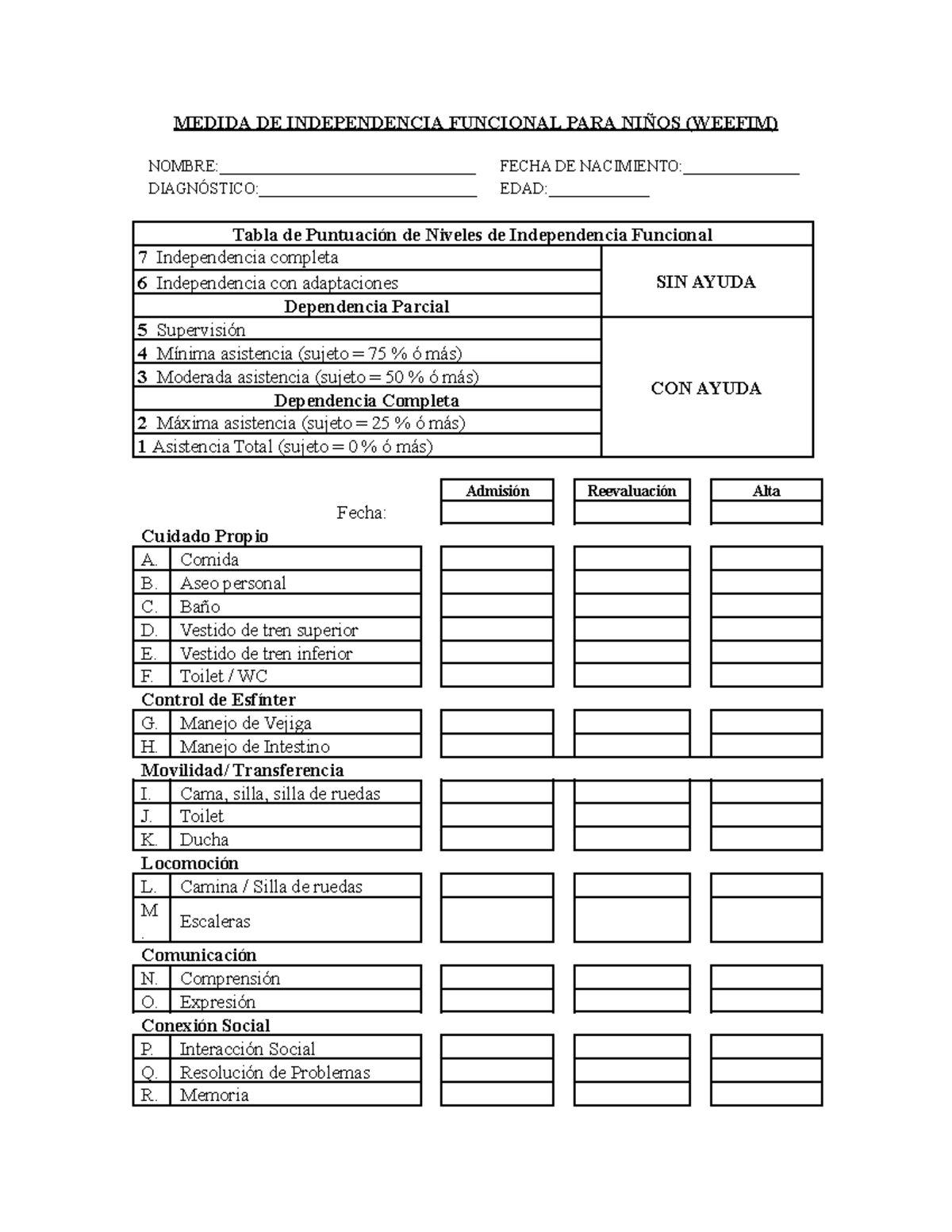 Weefim Aplicación - Pauta de evaluación - MEDIDA DE INDEPENDENCIA ...
