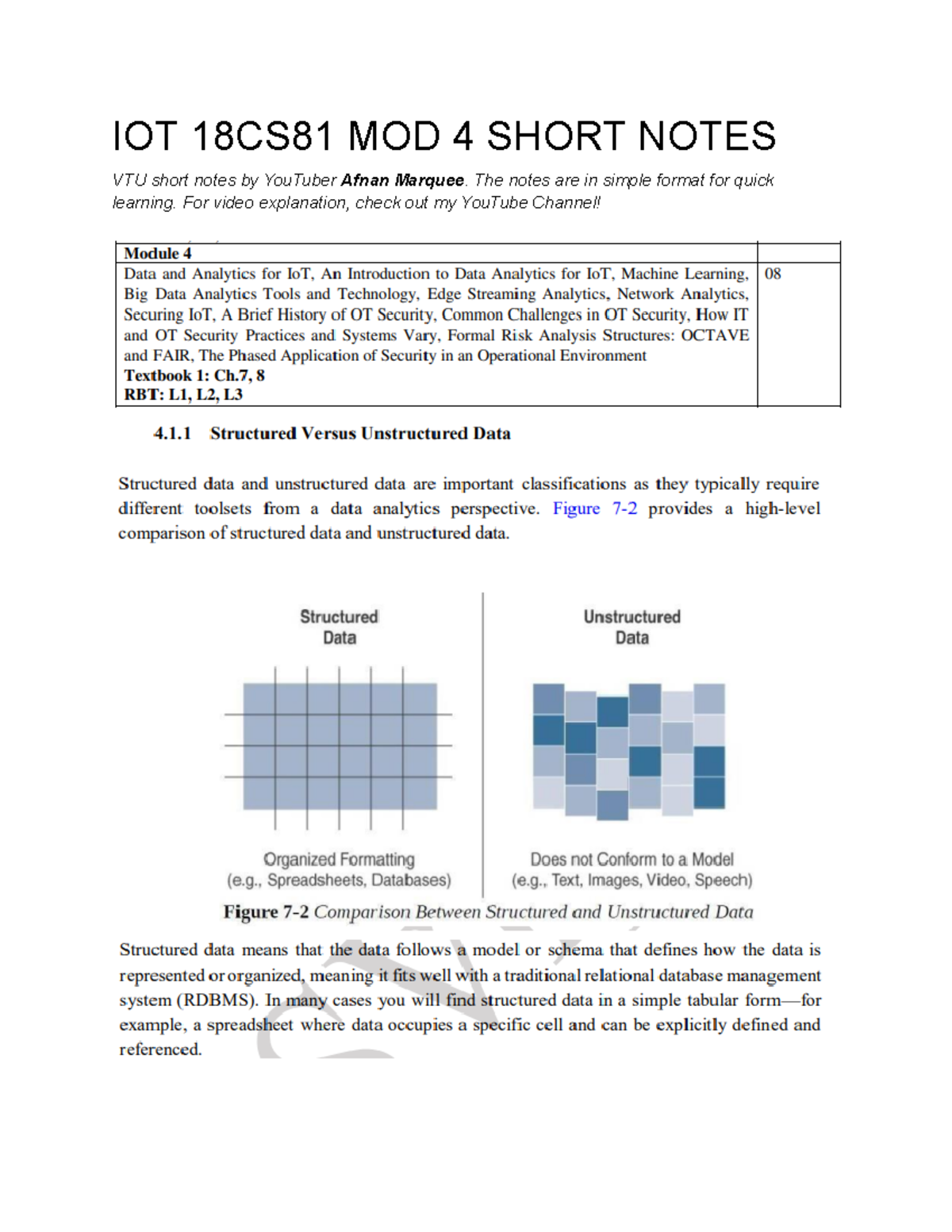 M4 - awesome!!! - IOT 18CS81 MOD 4 SHORT NOTES VTU short notes by ...