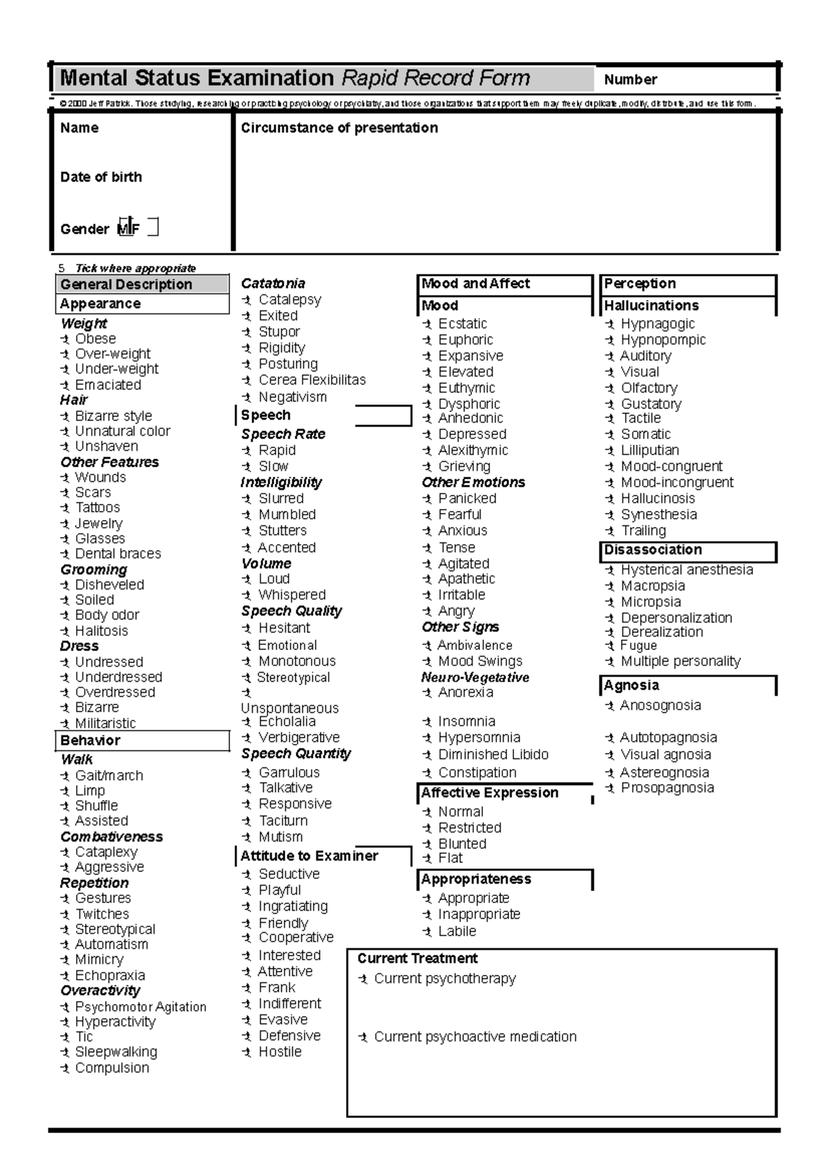 Mental status exam template - Mental Status Examination Rapid Record ...