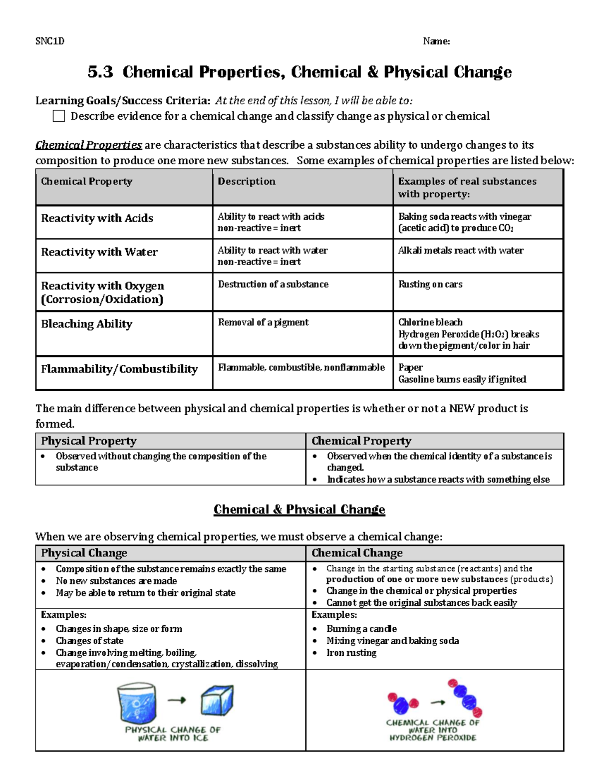 Chemical notes - ####### SNC1D Name: 5 Chemical Properties, Chemical ...