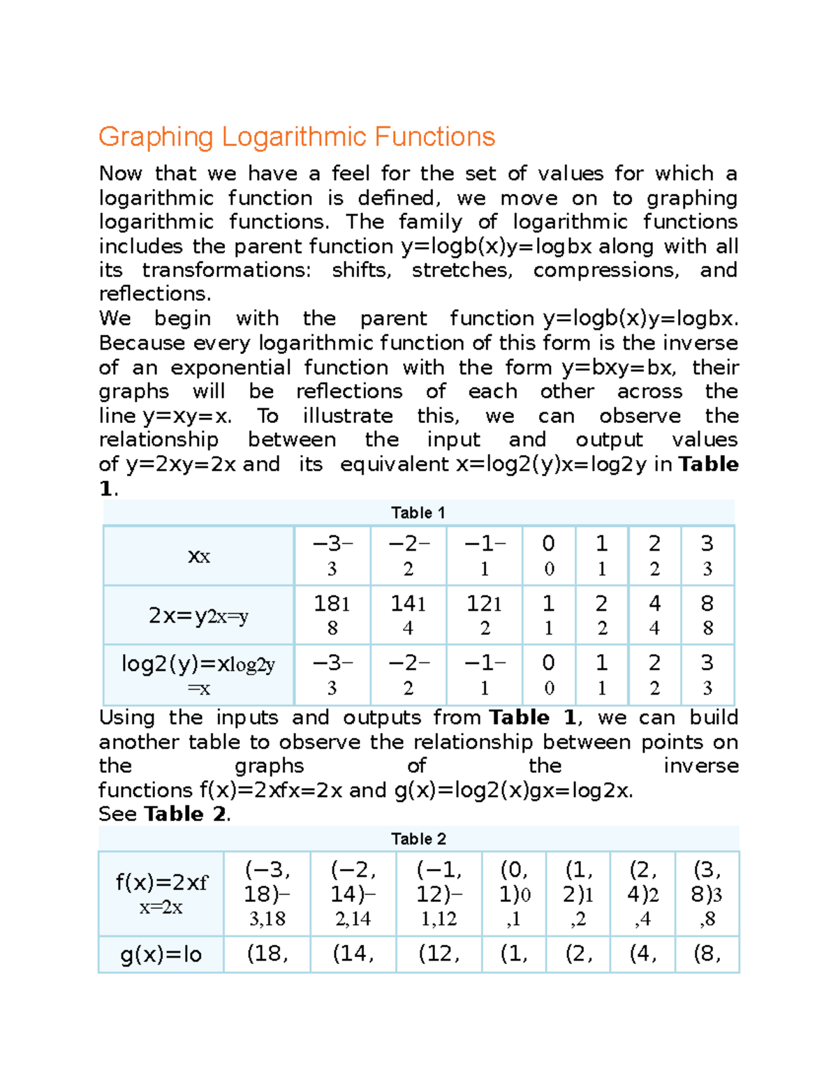 2-2 Reading and Participation Activities Graphs of Logarithmic ...