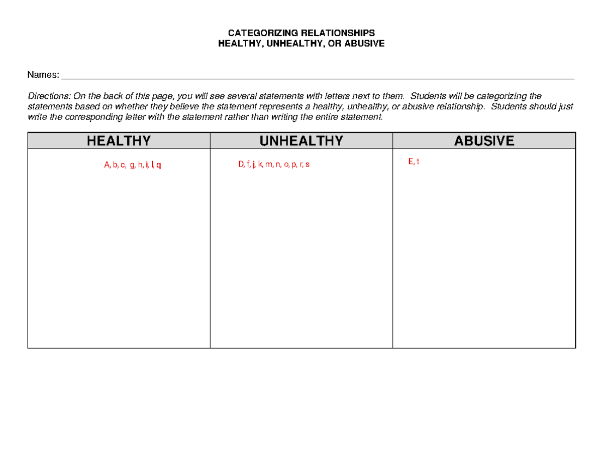 Kami Export - Sean Salazar - Healthy vs Unhealthy vs Abusive ...