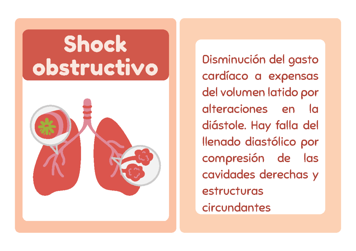 Flashcards shock - Shock obstructivo Disminución del gasto cardíaco a ...