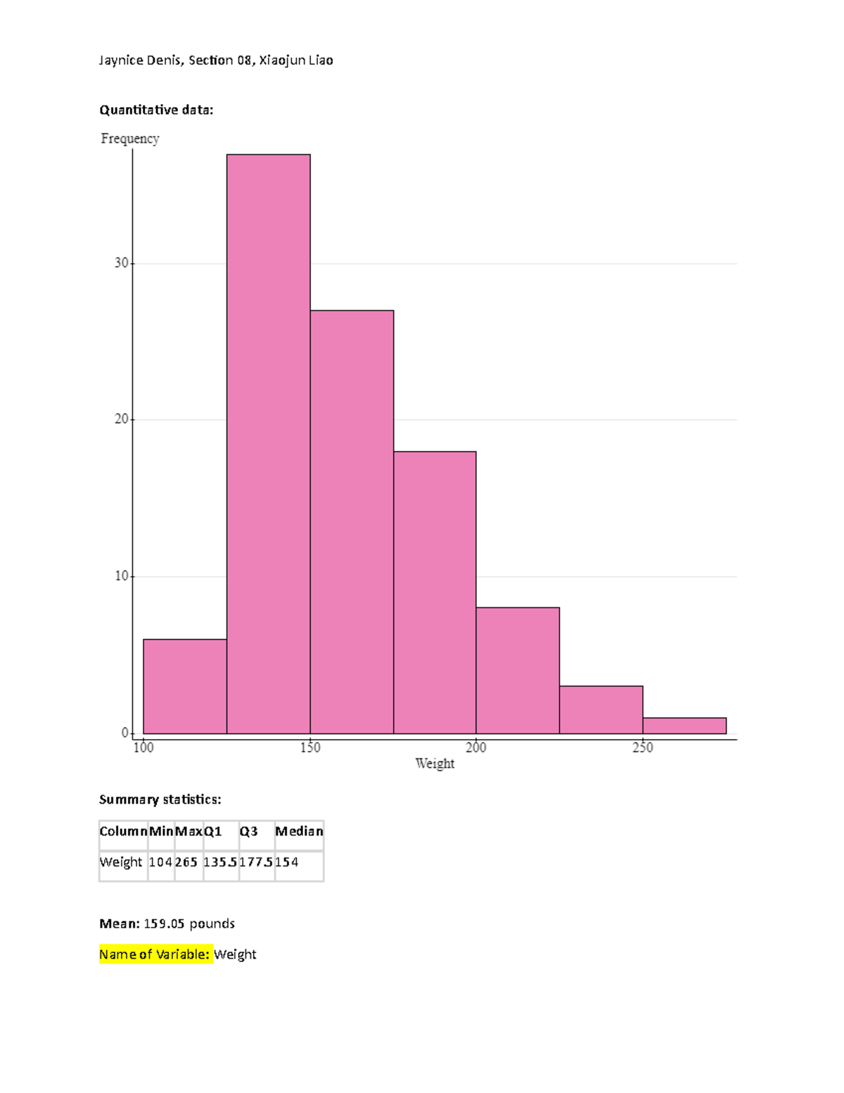 Data day 1 stat 113 - Quantitative data: Summary statistics ...