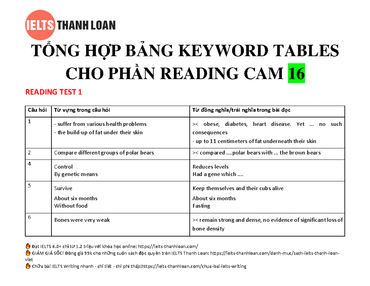 TỔNG HỢP BẢNG Keyword Tables Reading CAM 16 - Đạt IELTS 6+ chỉ từ 1 ...