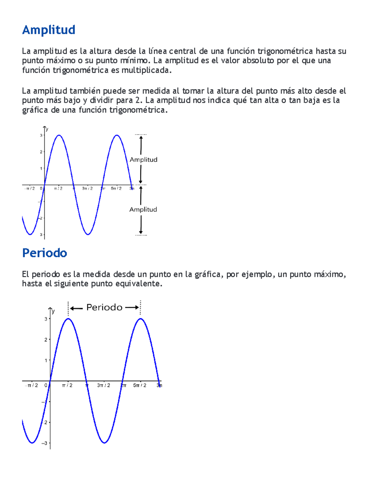Amplitud, periodo y fase funciones trigonométricas - Amplitud La ...