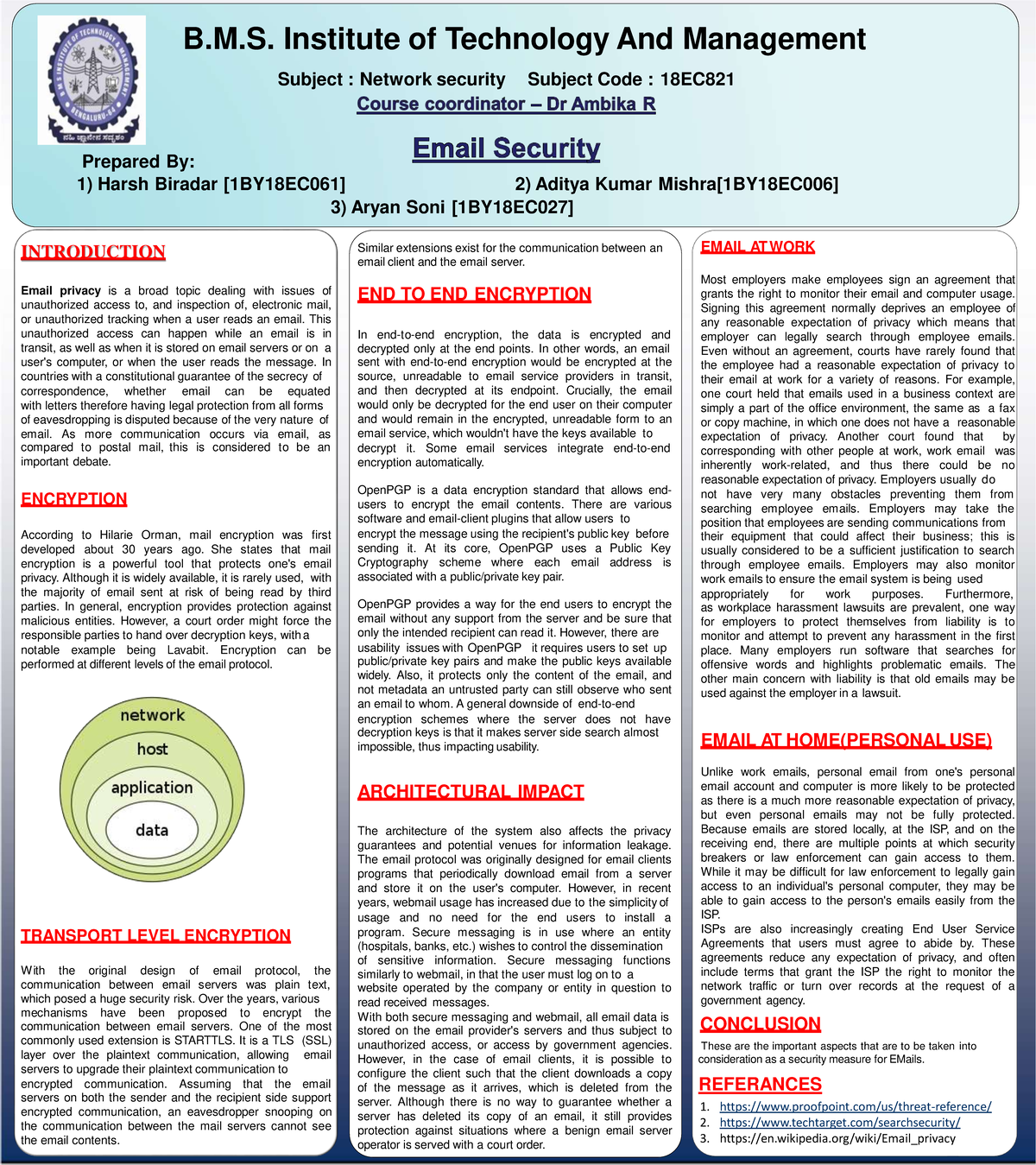 B19 NS Poster - w w w. po s t e rsessio n m B.M. Institute of ...