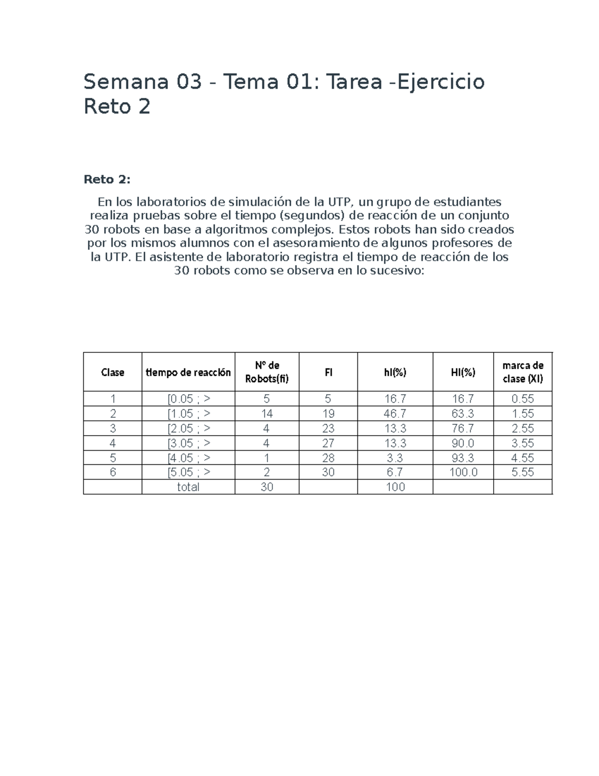 Semana 03 reto 2 - reto - Semana 03 - Tema 01: Tarea -Ejercicio Reto 2 ...